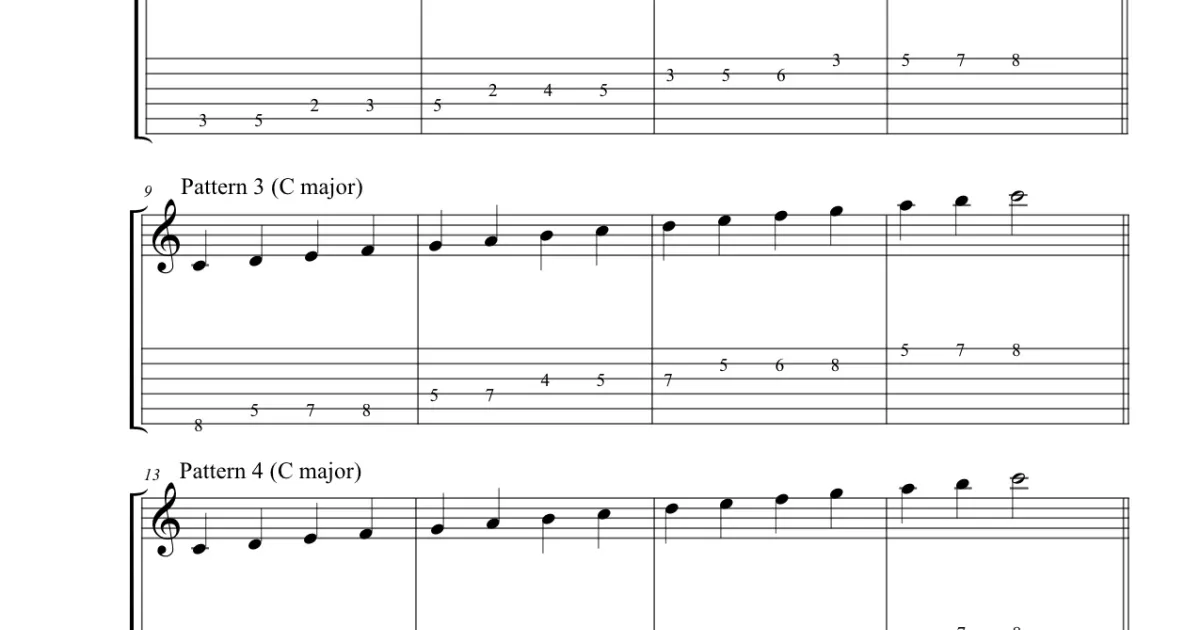 Scott Morris - Moveable Scale Patterns