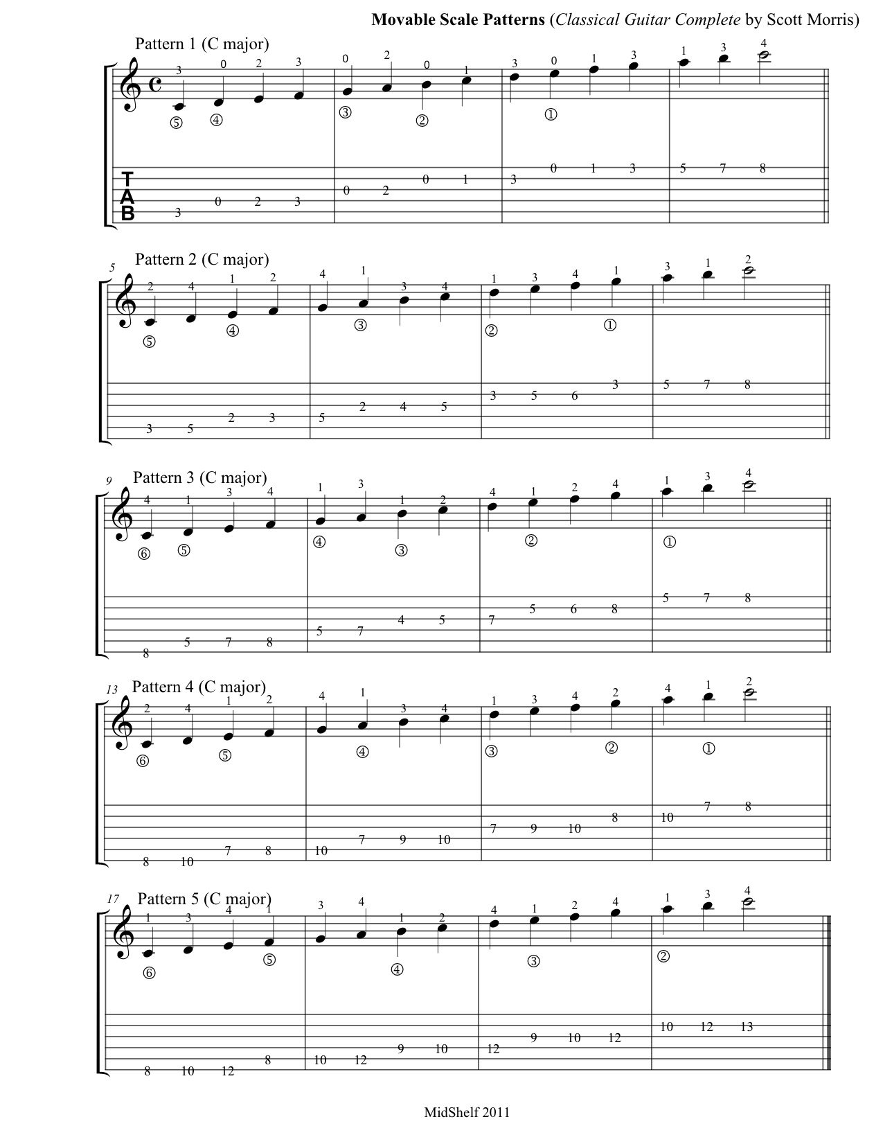 Scott Morris - Moveable Scale Patterns